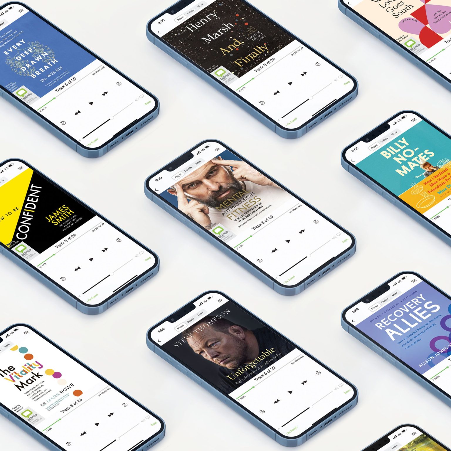 Library Services – Libraries Wales